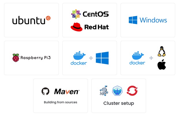 ThingsBoard Docker部署与版本升级 | Feitas
